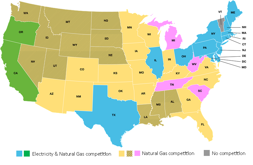 Energy Deregulation