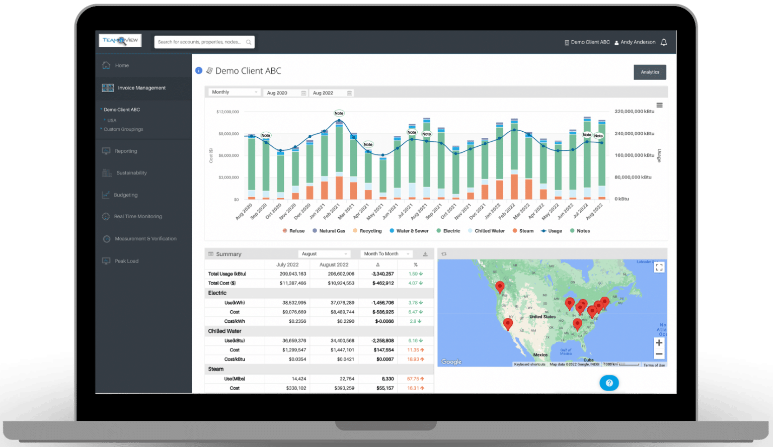 Data & Reporting Solutions